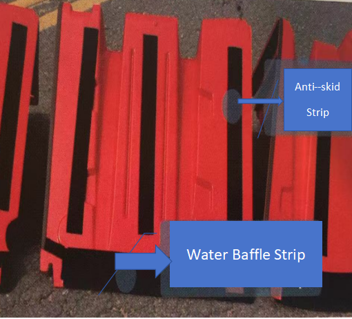 Temporary Flood Barrier Garage Protection Home Flood Control System