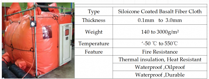 Fireproof Silicone Coated Welding Production Panel